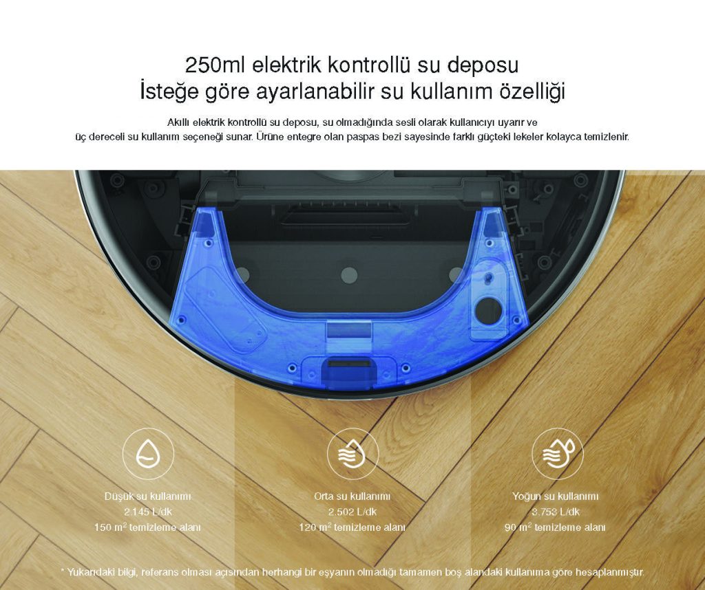 Lydsto R1 Toz Toplama Üniteli Akıllı Robot Süpürge Beyaz - Lydsto